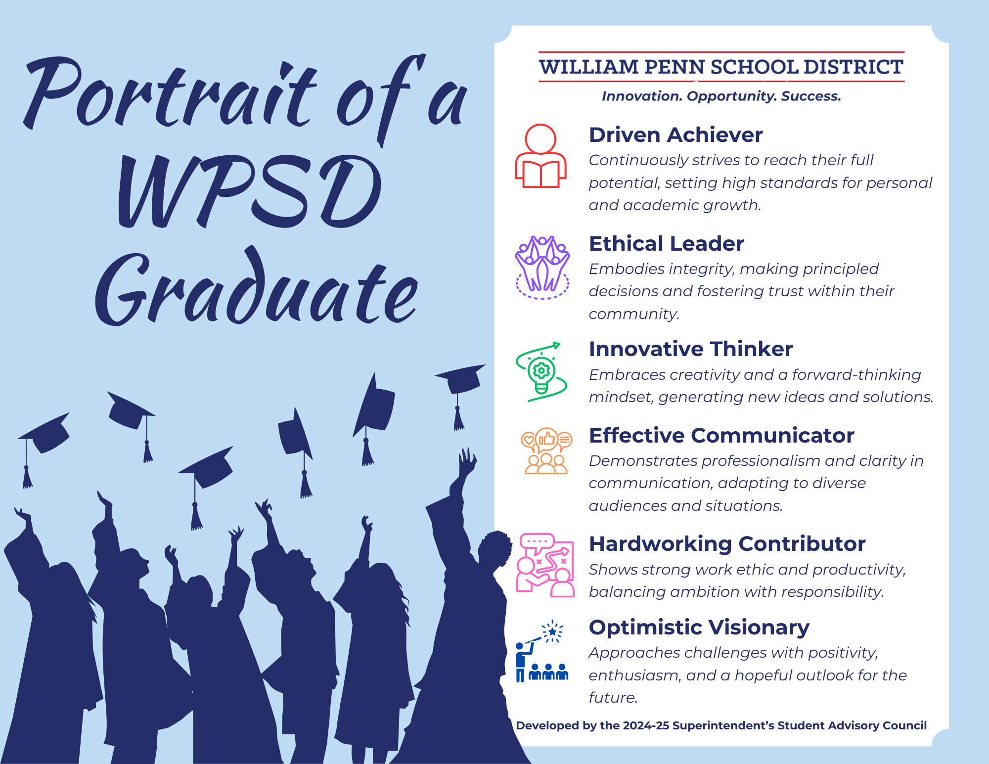 Portrait of a Graduate - WPSD