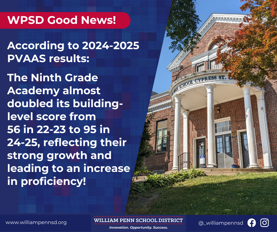 WPSD Good News: Ninth Grade Academy Growth - WPSD